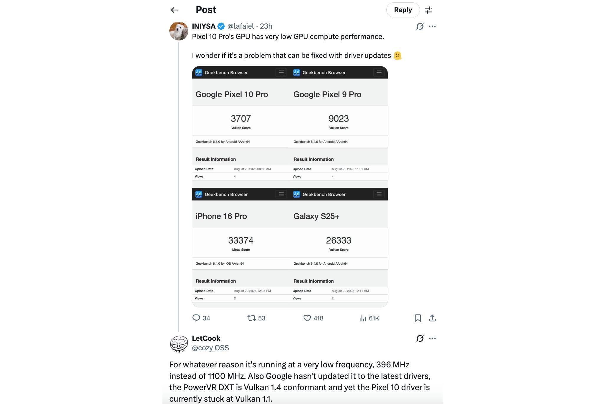 Pixel 9 Pro tuhoaa Pixel 10 Pro: n GPU -vertailukohdassa; Molemmat ...